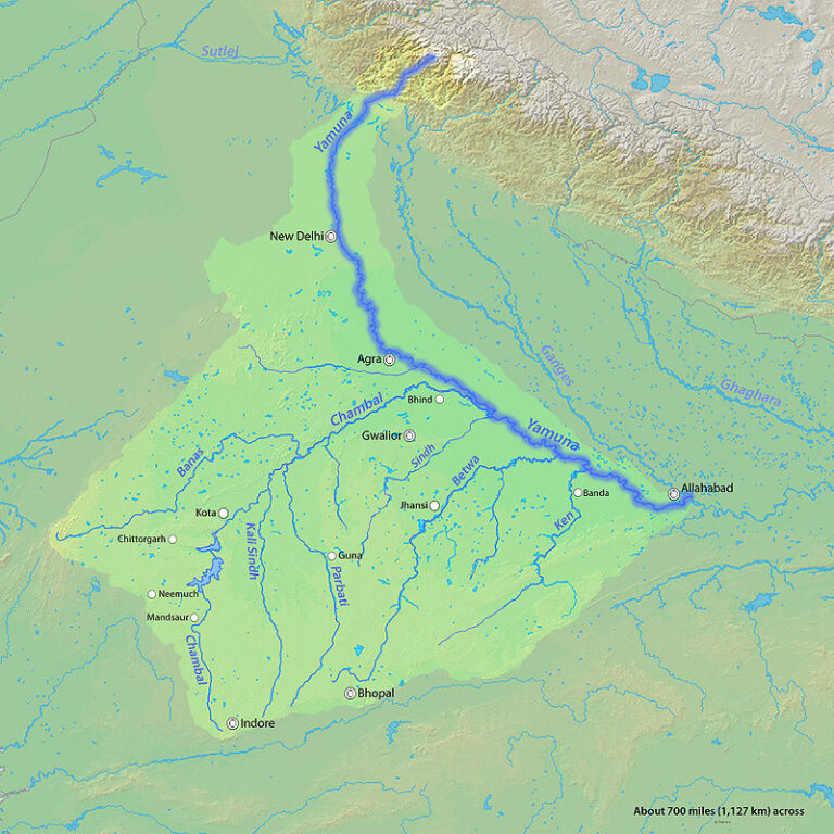 Yamuna River, Origin, Catchment Area, Tributaries, Pollution