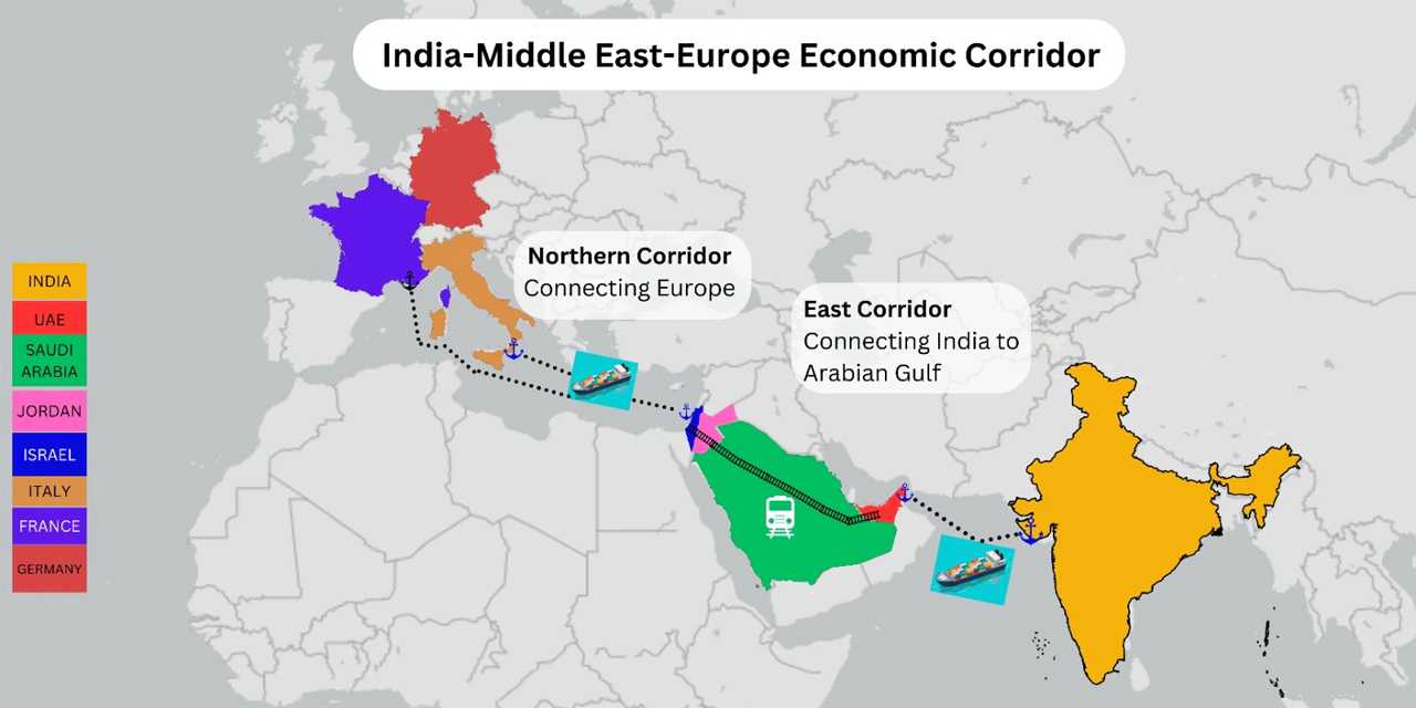 India-Middle East-Europe Economic Corridor (IMEEC), Map, Countries