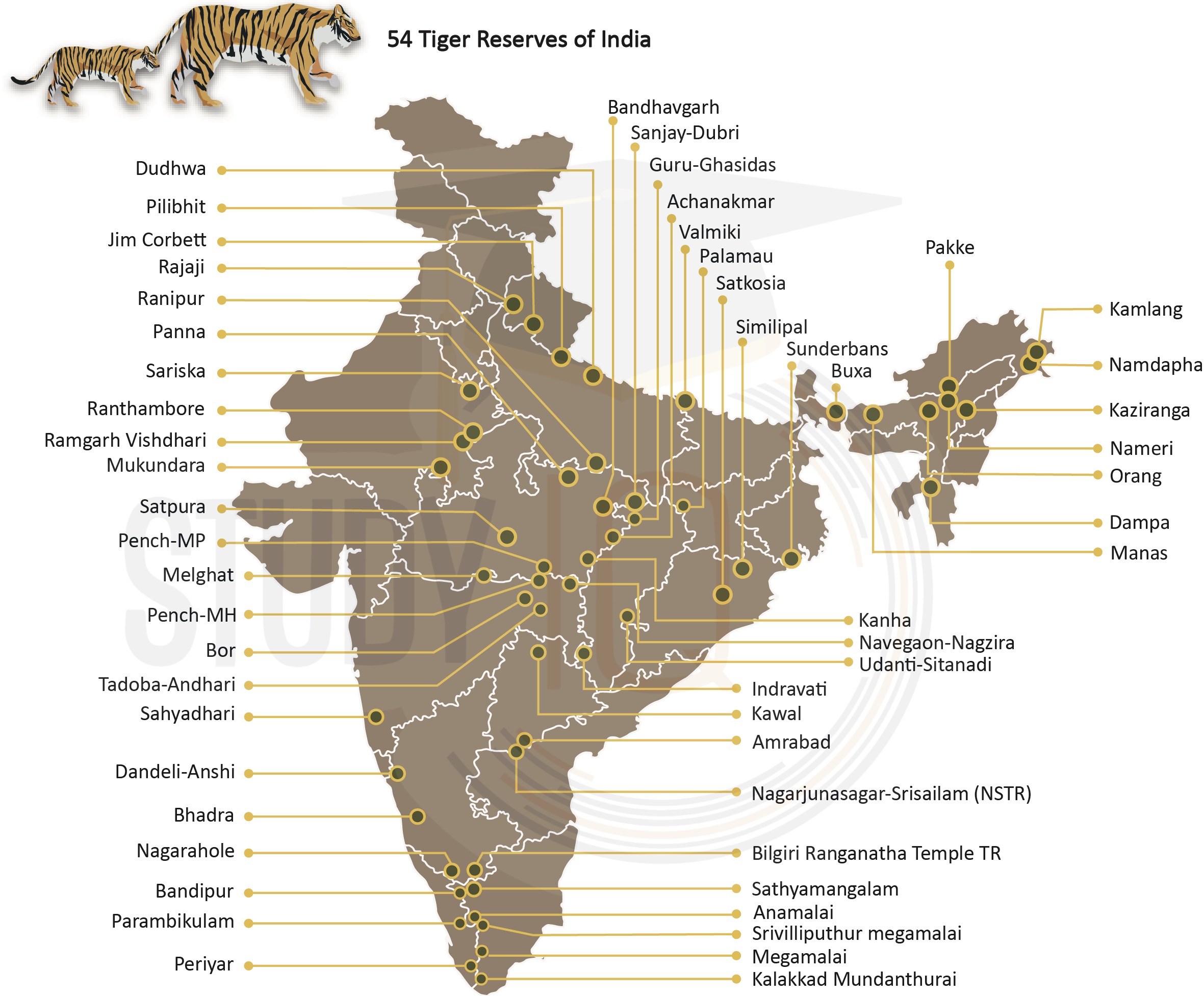 List of Tiger Reserves in India 2025, Map, Names, Schemes