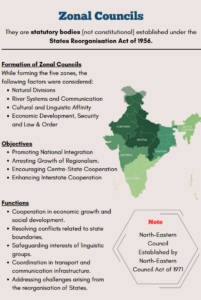 Zonal Councils of India, Objectives, Composition and Functions