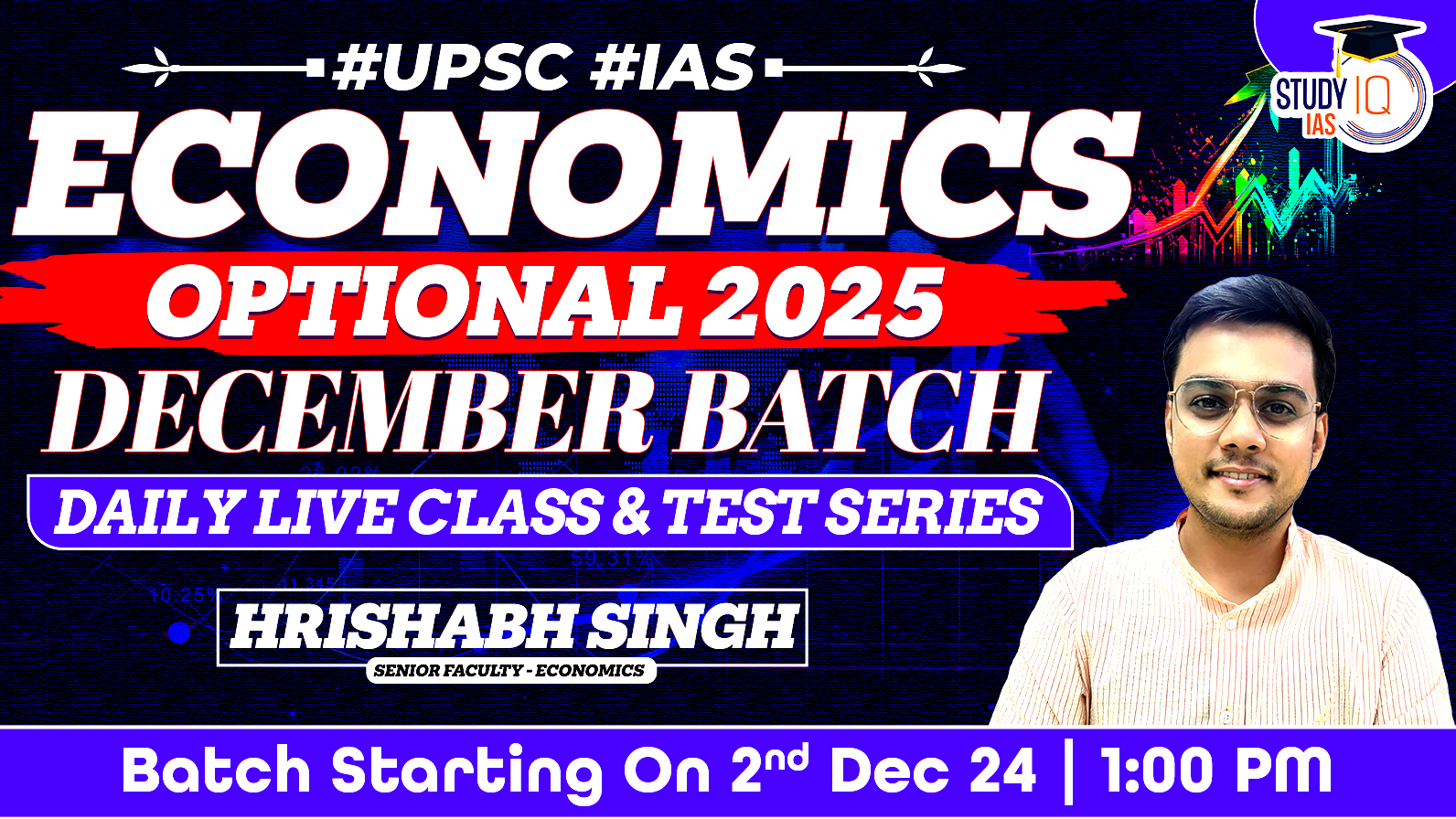 Upsc Mains Syllabus 2024 Optional Syllabus And Exam Pattern