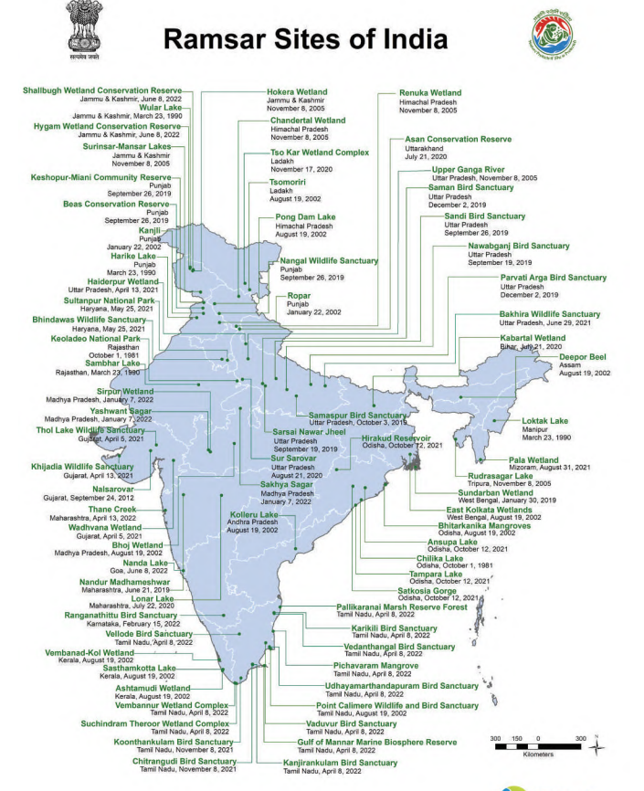 Ramsar Sites in India 2025: Names, List State-wise with Map