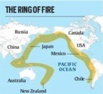 Pacific Ring of Fire, Geological Activity, Recently Erupted Volcanoes